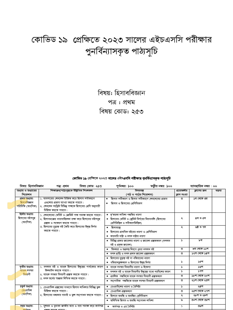 HSC - Accounting 1-2023 | PDF