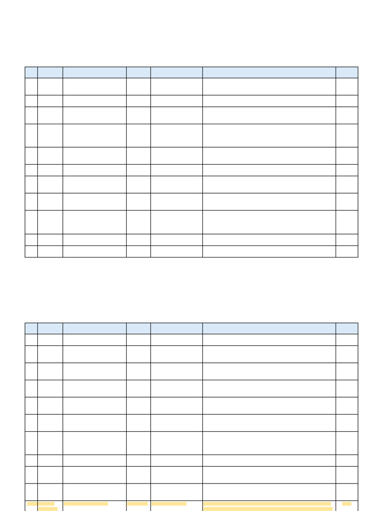 Lampiran II Daftar Penerima Pendanaan Program Pengabdian Kepada Masyarakat Tahun Anggaran 2024 | PDF
