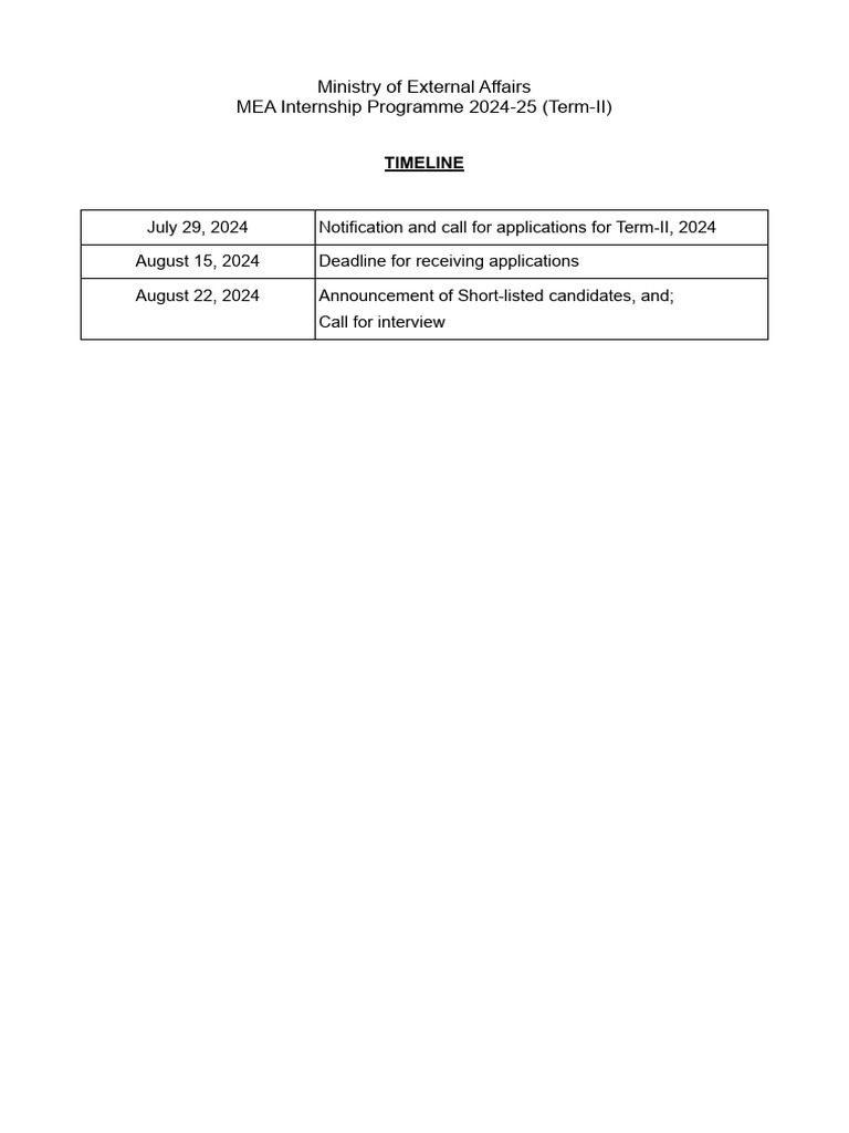 Timeline Intern Prog 2024 Term-II | PDF