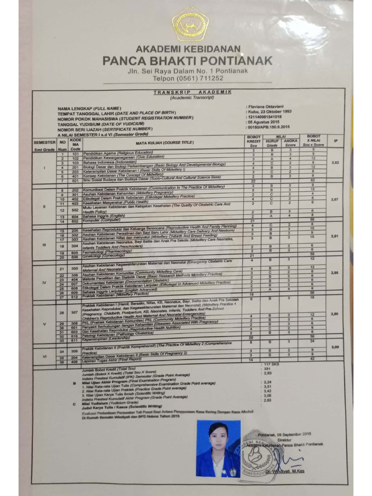 Bagi Transkrip Nilai Okta | PDF