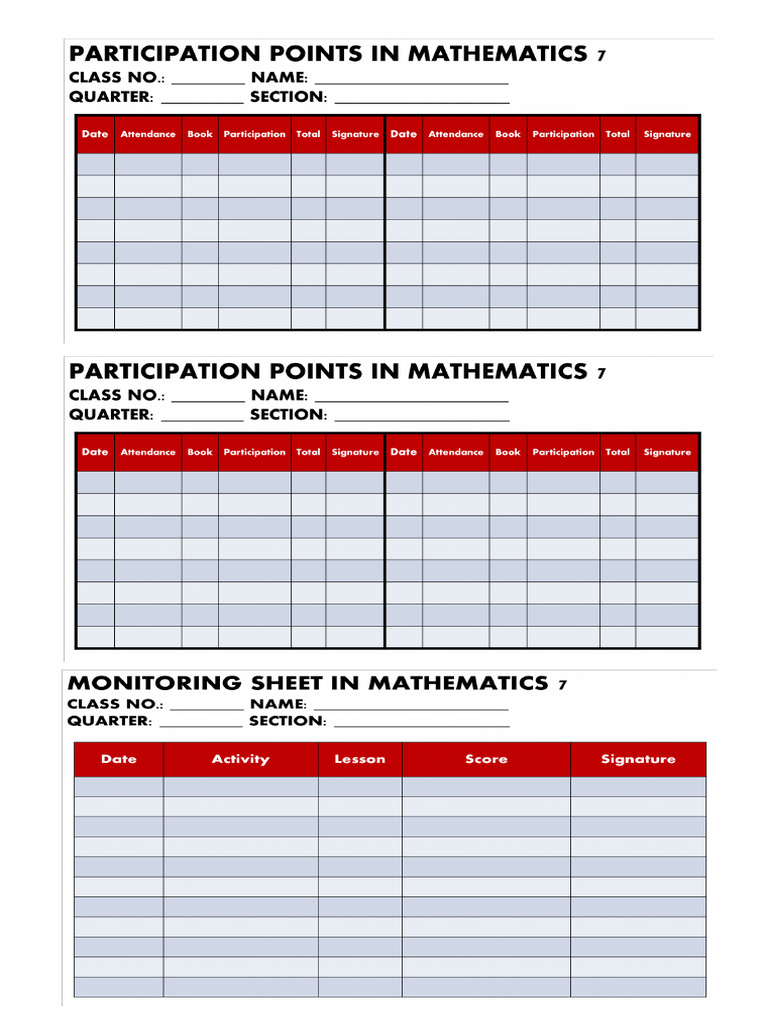 Index Card Format Grade 7 | PDF