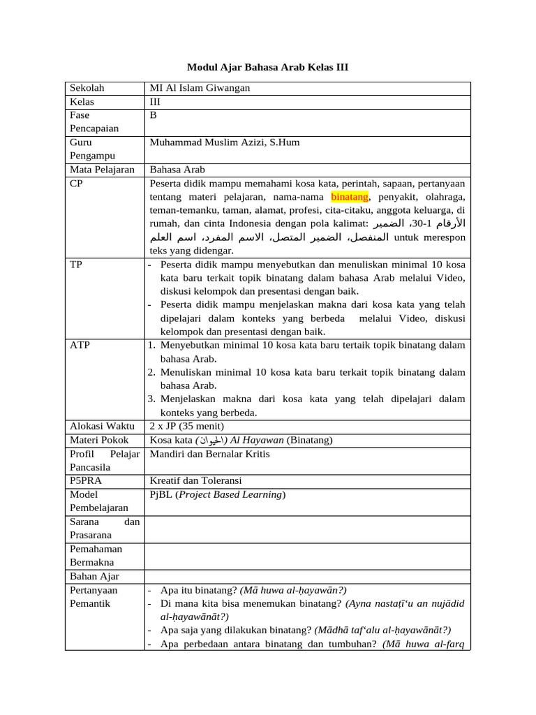 Modul Ajar Bahasa Arab Kelas 4 (Alamat) | PDF