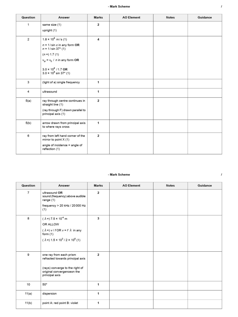 Unit Test - Sound and Light - Mark | PDF | Refraction | Refractive Index