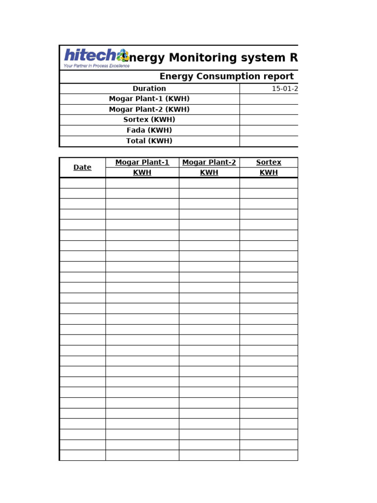 Plant Level Energy Report | PDF