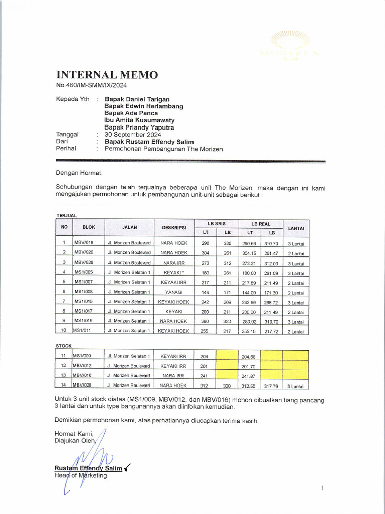 IM No.460 Permohonan Pembangunan The Morizen-Signed | PDF