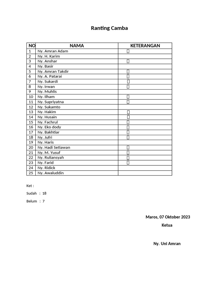 Camba Rekap E-Kta | PDF