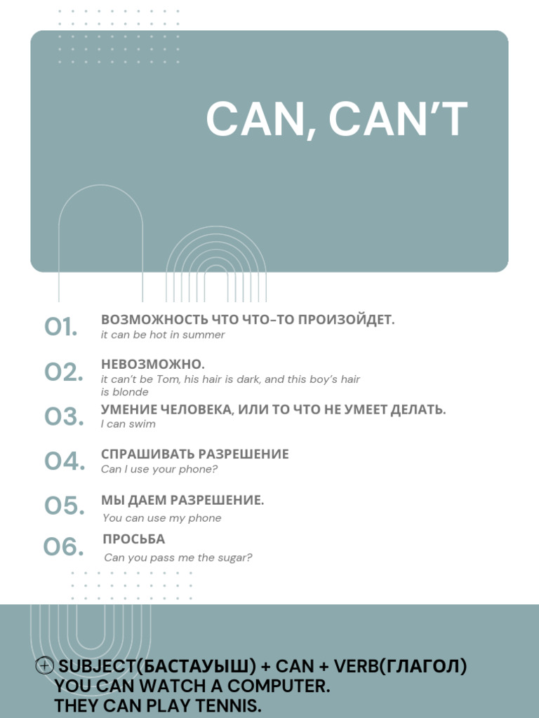Can, Can't PDF | PDF