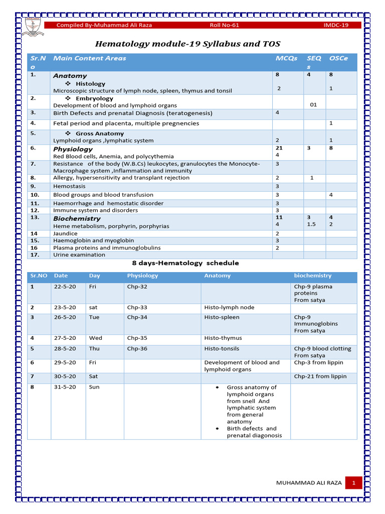 Hematology Module Guidline | PDF | Lymphatic System | White Blood Cell