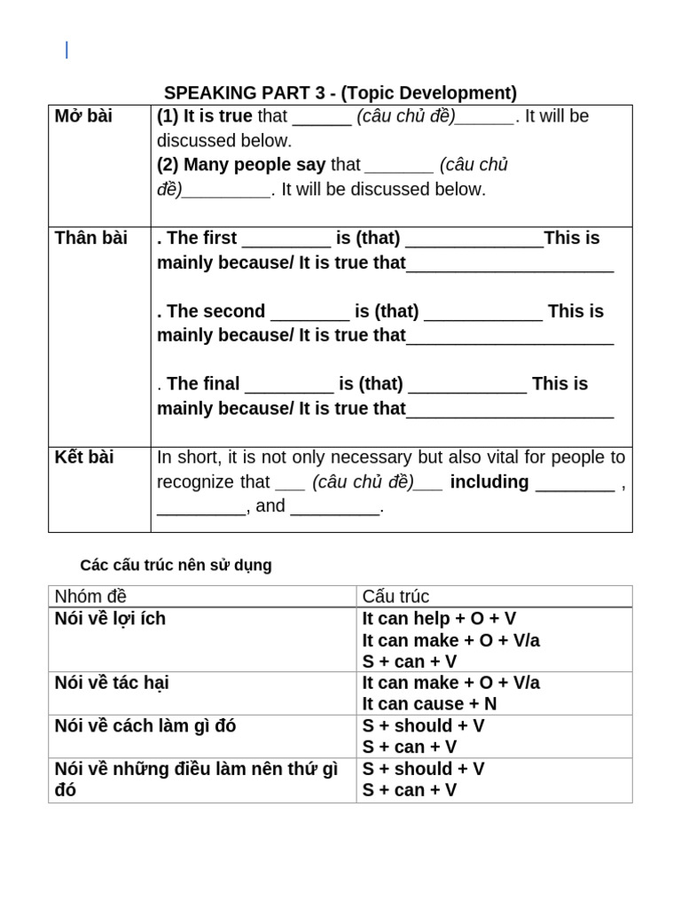 Speaking Part 3 - Template | PDF