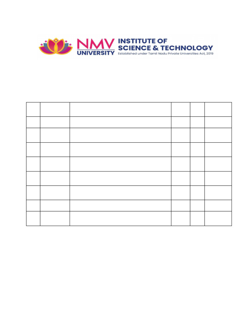 OS Lab - Index | PDF
