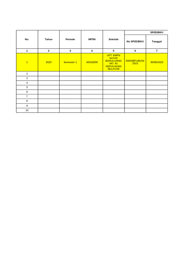 Form Perjalanan Dinas Pdf