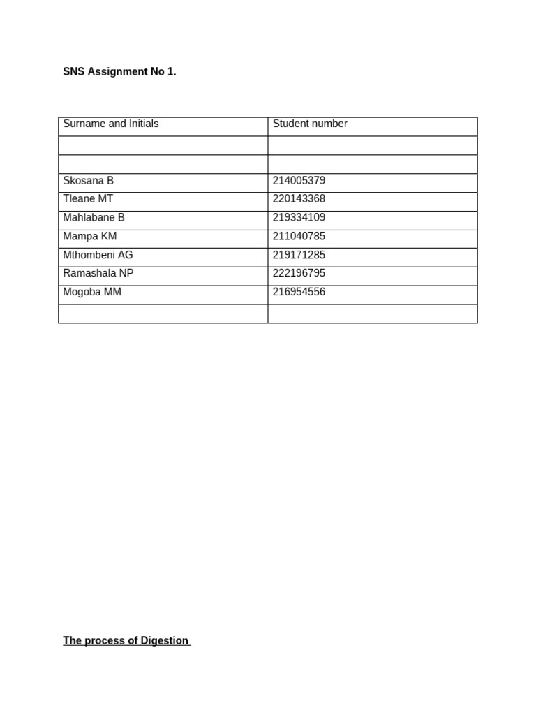 SNS Assignment | PDF | Digestion | Gastrointestinal Tract