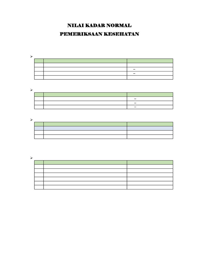 Nilai Kadar Normal Pemeriksaan Gcu | PDF | Gaya Hidup