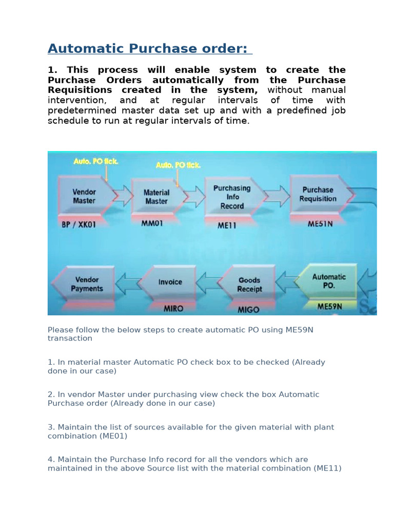 Automatic Purchase Order | PDF | Receipt | Computing