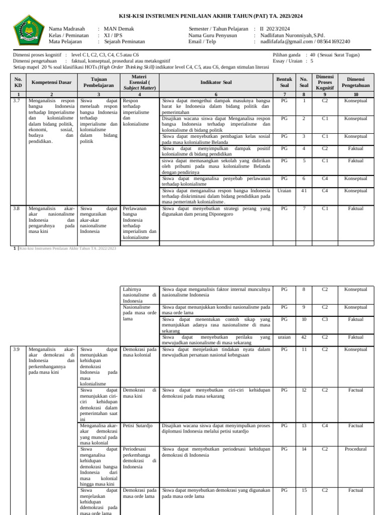 Kisi-Kisi Sejarah Minat - XI - Nadlifatun Nuronniyah - Nadlifatun Nuronniyah | PDF