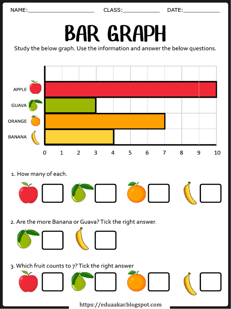 Graphs Worksheet | PDF