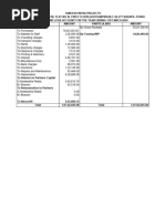 Infosys Financial Statements Mar 2024 | PDF