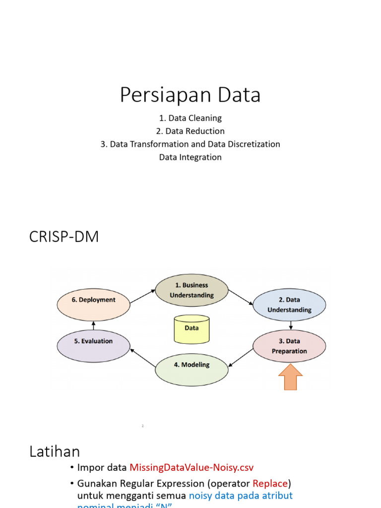 D06B-Data Preprocessing 2 | PDF | Regression Analysis | Principal Component Analysis