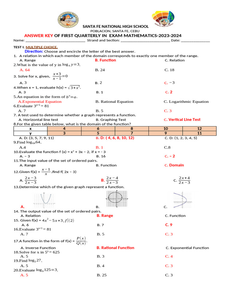 ANSWER KEY OF FIRST Quarterly Exam IN GENERAL MATHEMATICS-2023-2024-MOJARES & ROCES | PDF ...