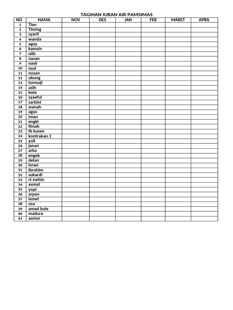 Tagihan Iuran Air Pamsimas | PDF