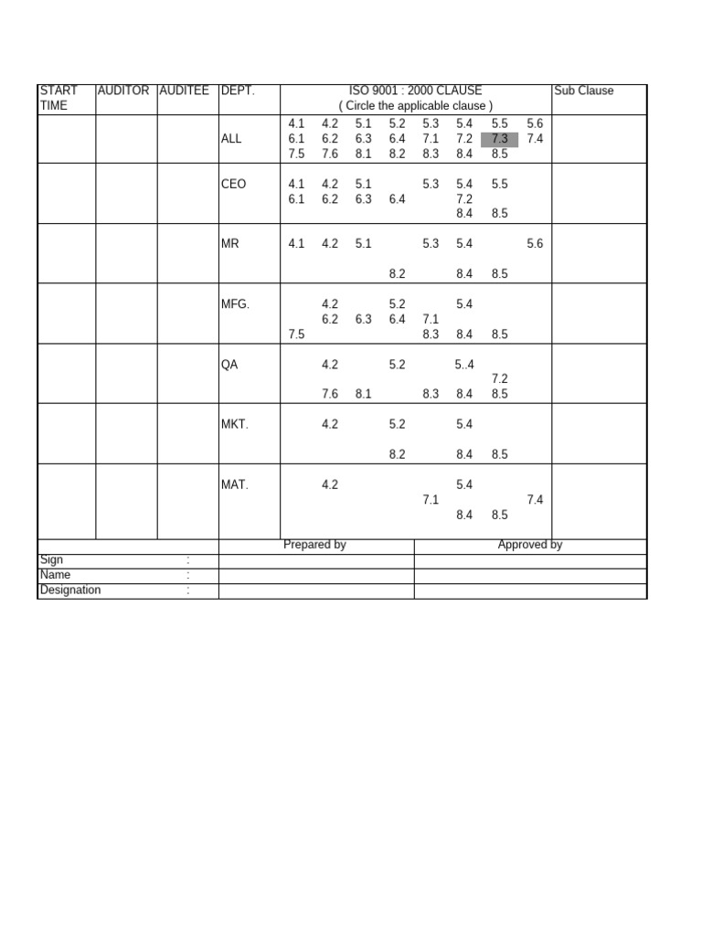 QF-QMS-11 IQA Schedule | PDF