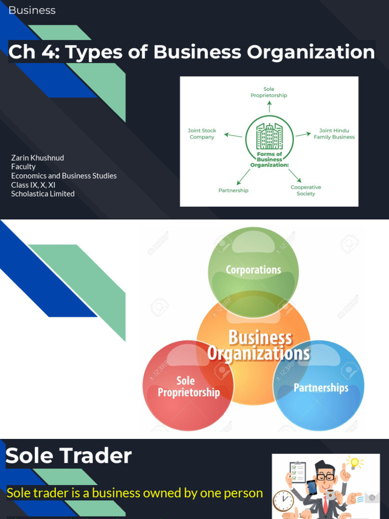 CH 4 - Types of Business Organization | PDF | Partnership | Franchising
