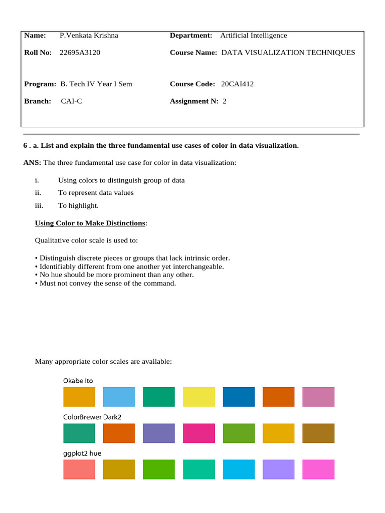 22695a3120 DV ASSIGNMENT-1 | PDF | Histogram