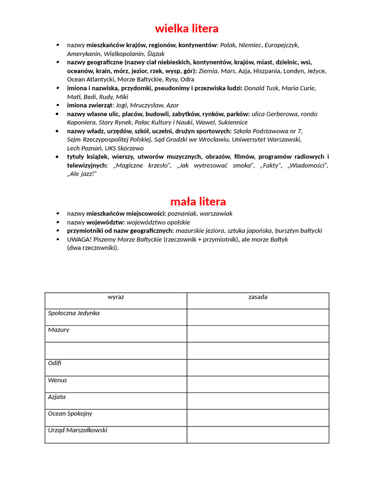 Ortografia - Wielka Litera | PDF