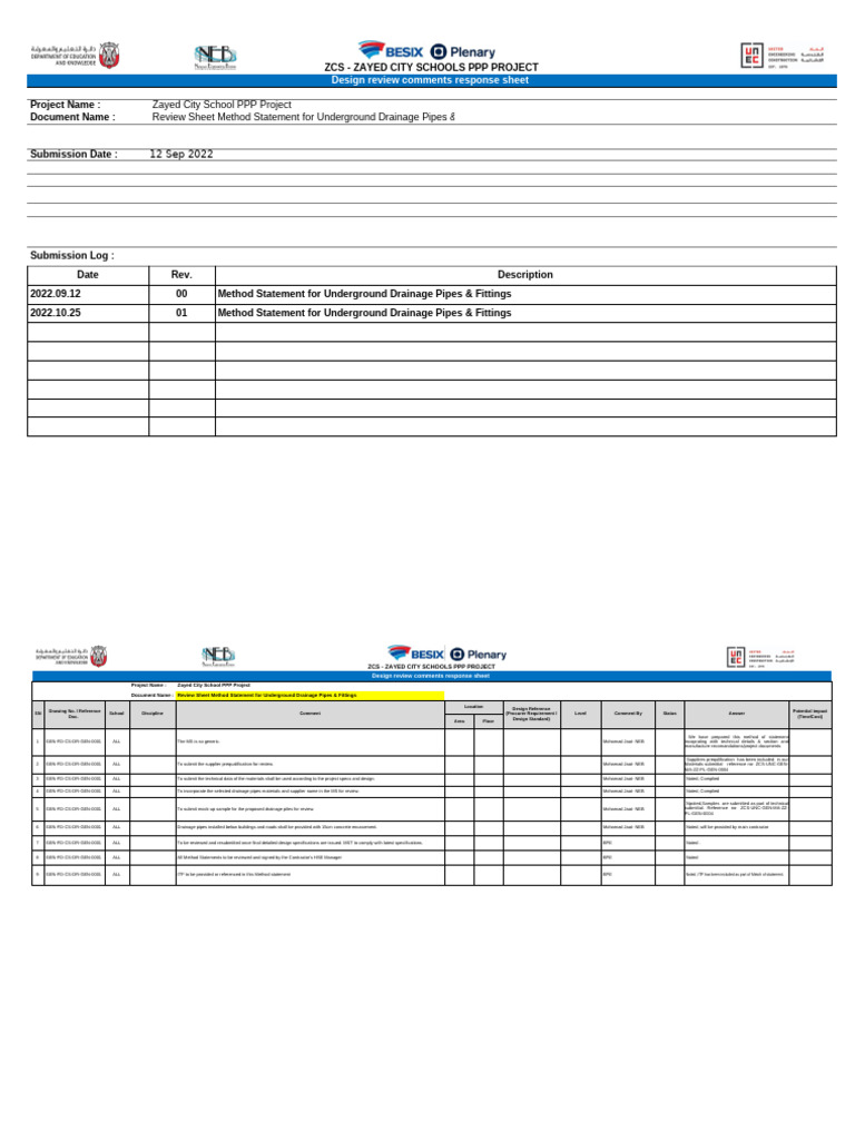 ZCS-UNC-GEN-FD-CS-DR-GEN-00001 - Method Statement For Underground ...