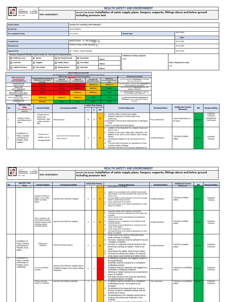 Risk Assessment | PDF | Scaffolding | Risk