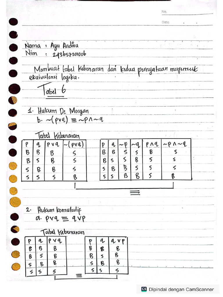 AYU ANDIRA - Tugas Pertama (3) - Compressed - Compressed - Compressed | PDF