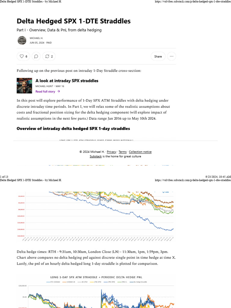 Delta Hedged SPX 1-DTE Straddle2s - by Michael H. | PDF | Economies | Derivative (Finance)
