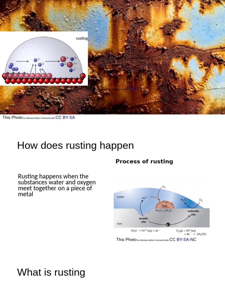 VIVAN Singh 3A Rusting | PDF