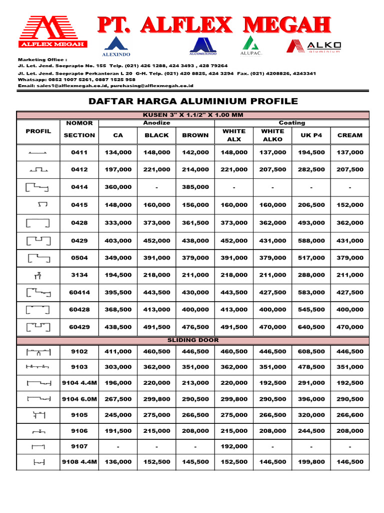 Price List Alflex SEP21 v2 | PDF