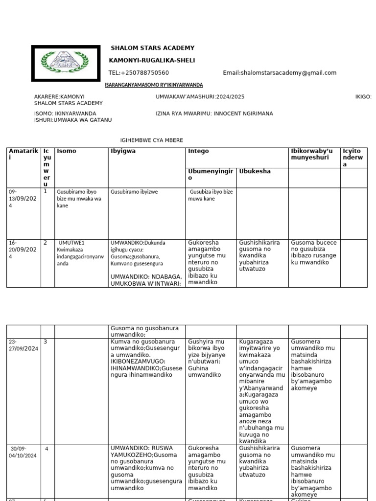 Kinyarwanda P5 Scheme of Work 2024-2025 | PDF | Languages Of Africa ...