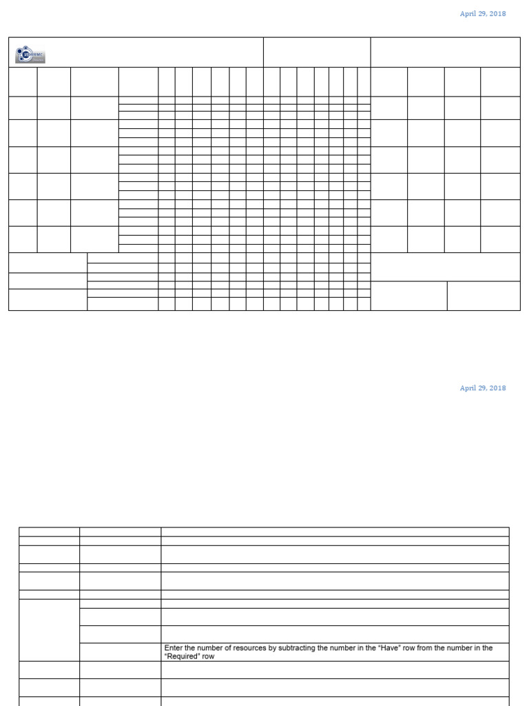 ICS 215 | PDF | Incident Command System | Military