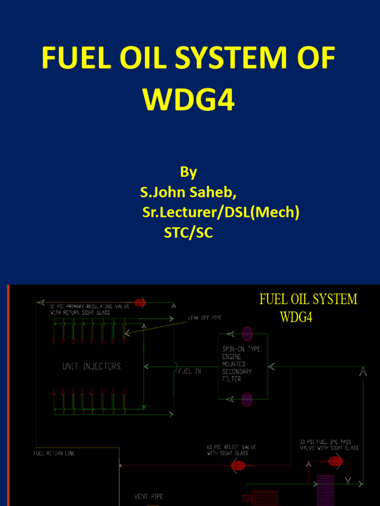 HHP Fuel 0il System | PDF | Home & Garden | Technology & Engineering