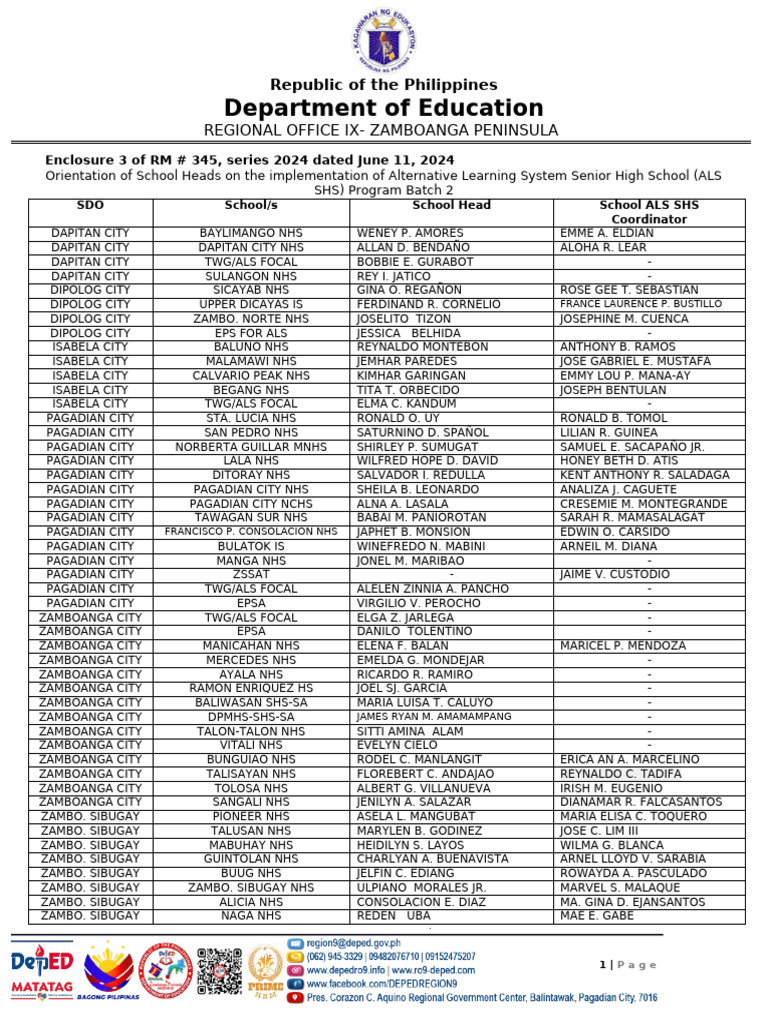 Enclosure 3 of RM 345 Series 2024 Dated June 11 2024 | PDF