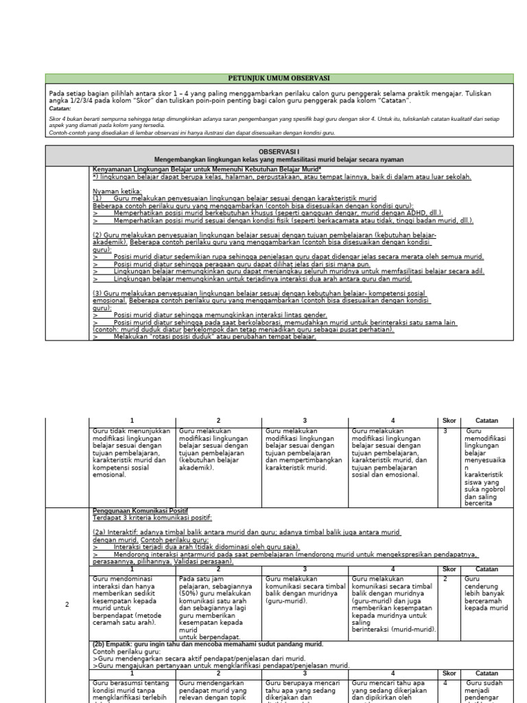 Lampiran 5 Observasi Dyah Setyo Winarni | PDF | Karier & Perkembangan
