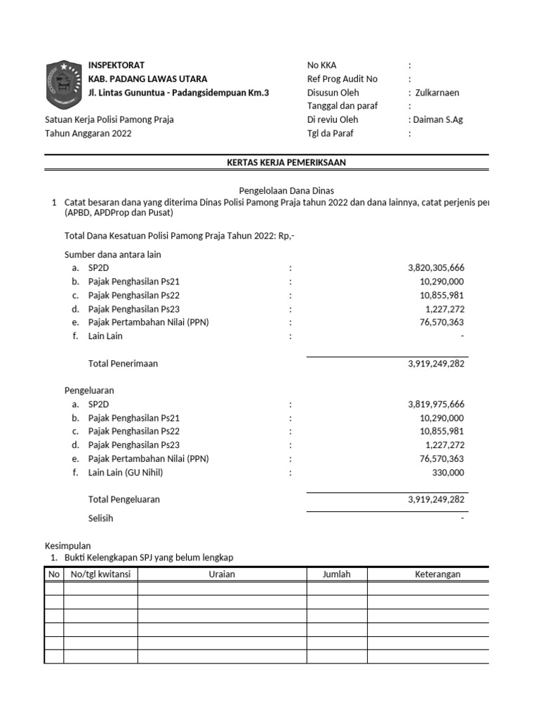 Kertas Kerja PolPP | PDF