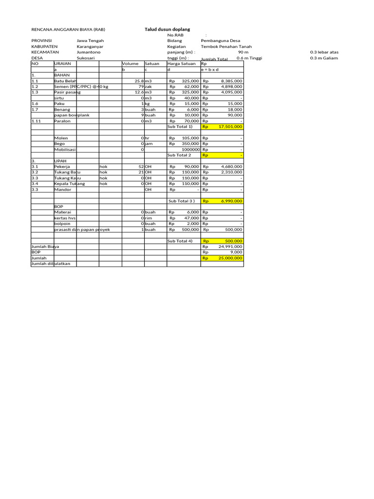 RAB TALUD Dusun Doplang 25 JT | PDF