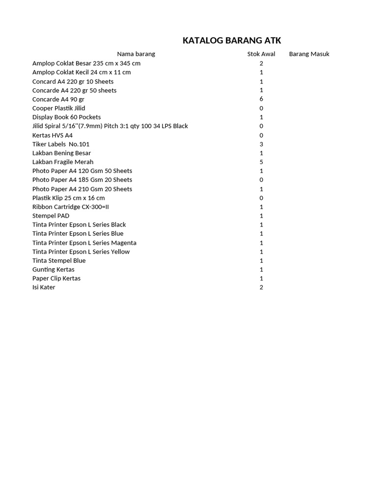 Katalog Stok Barang ATK November 2024 | PDF