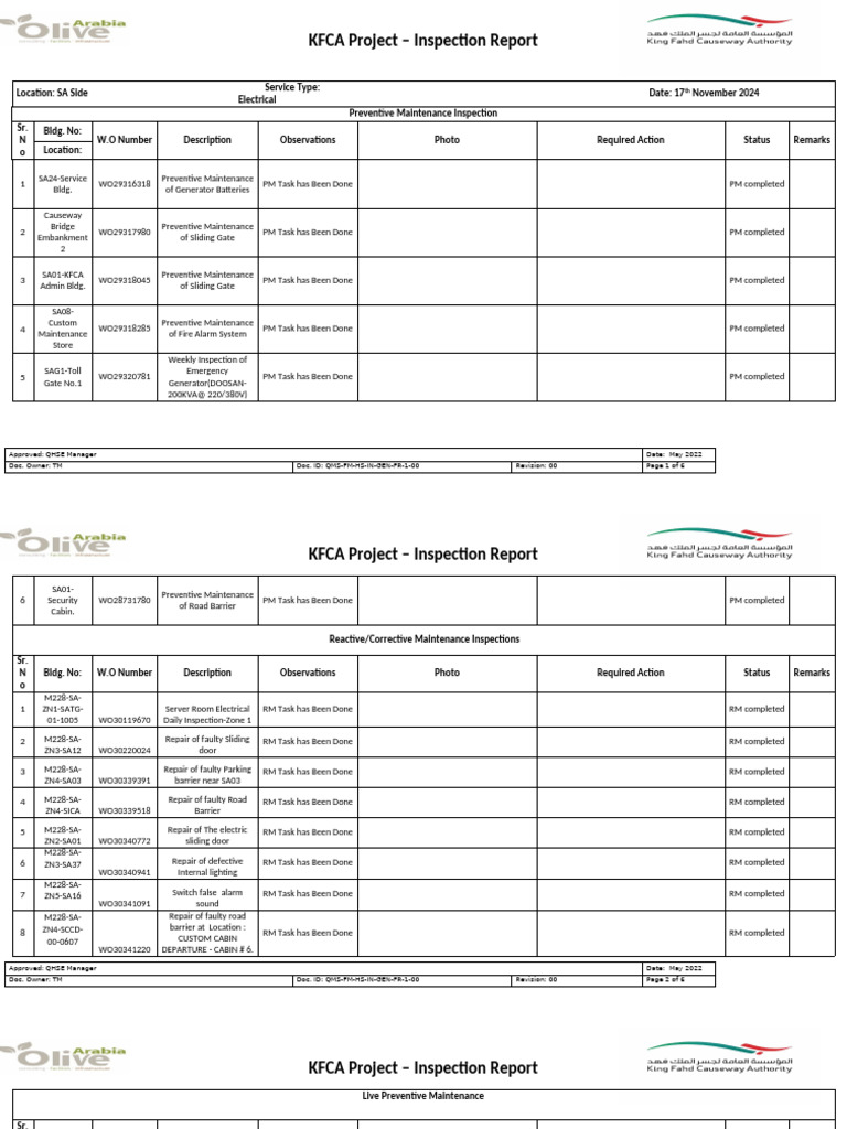 Electrical Inspection Report SA Side 17th November 2024 | PDF