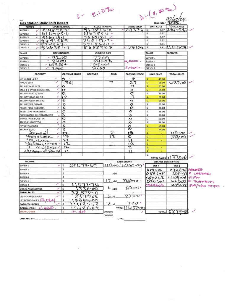 Gas STN Report Form GABBY | PDF | Diesel Fuel | Hydrocarbons