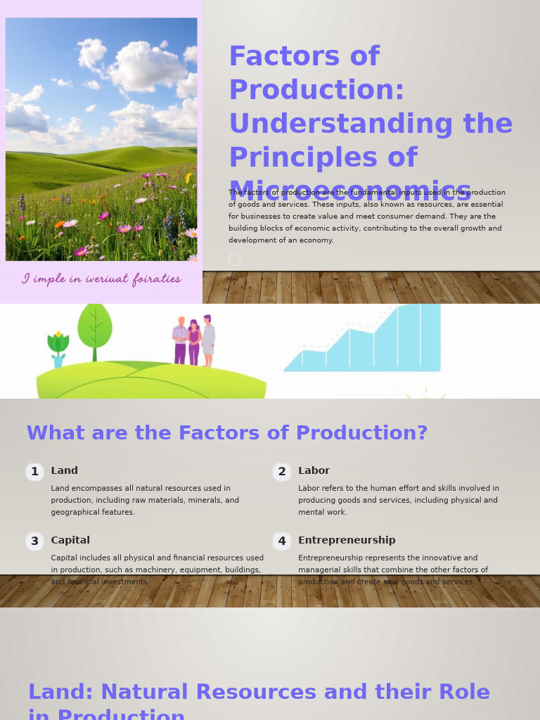 Factors of Production Understanding The Principles of Microeconomics ...
