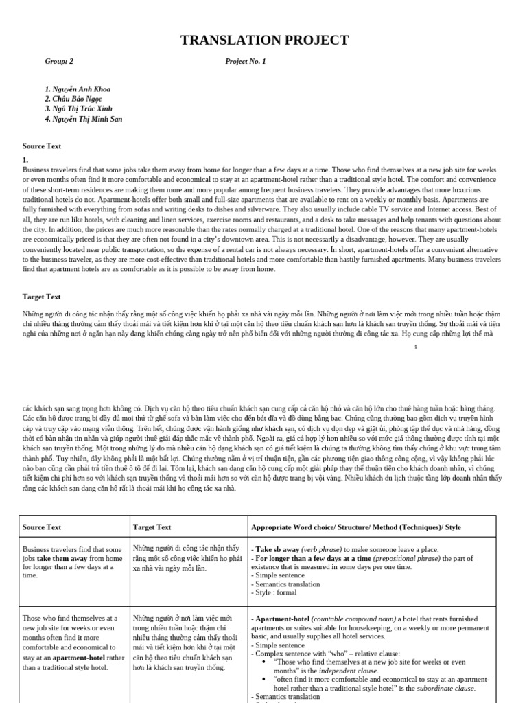 Translation Project - Template | PDF