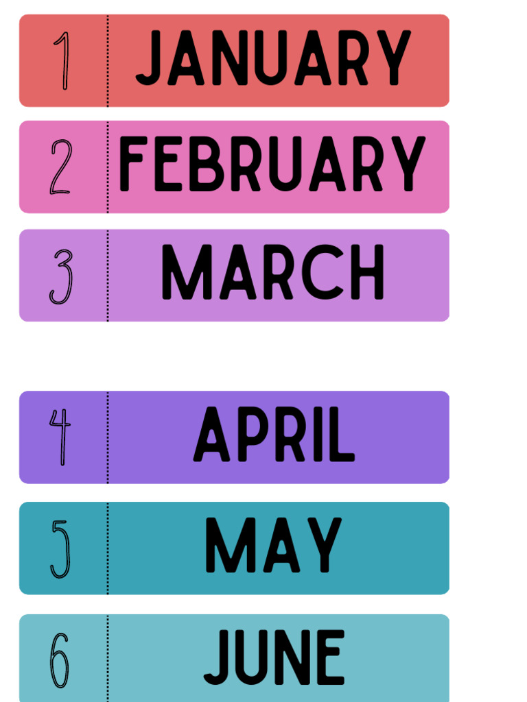 Months Flashcard | PDF