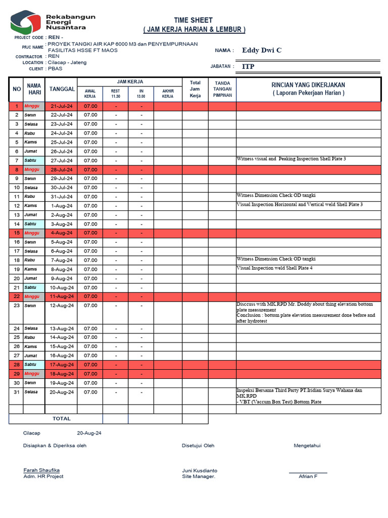 Timesheet Itp Agustus 2024. | PDF