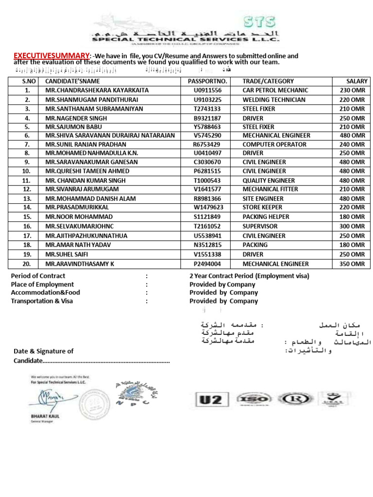 Sts Oman Undertaking Letter | PDF | Engineering