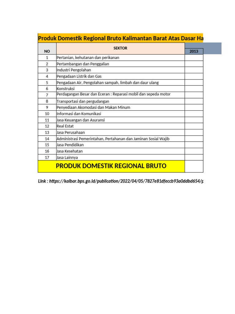 PDRB Pengumpulan Data | PDF
